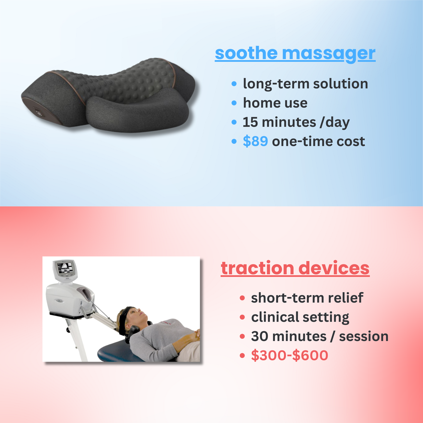 soothe - 3-in-1 neck & shoulder massager – my soothe lab