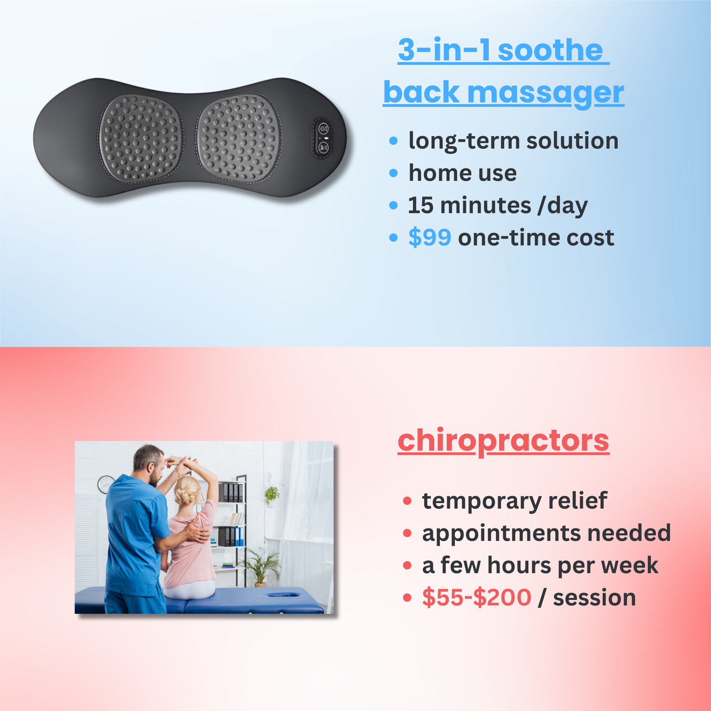 soothe - 3-in-1 back massager – my soothe lab