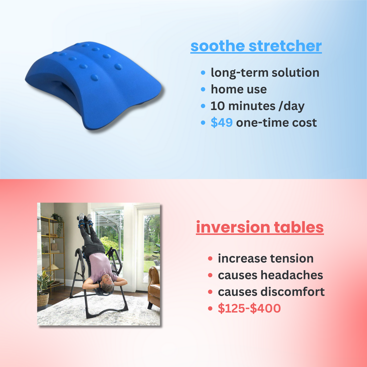 soothe back & neck stretcher – my soothe lab